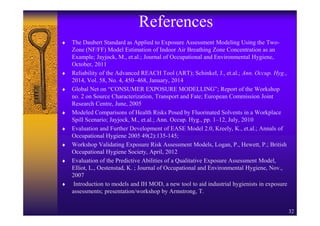 IAQ Modeling SOT | PPT
