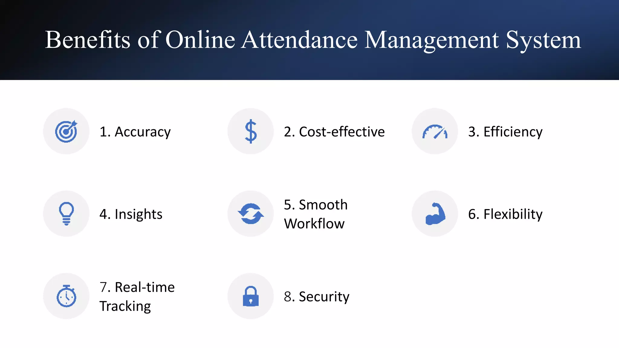 8 Benefits Of Online Attendance Management System.pptx