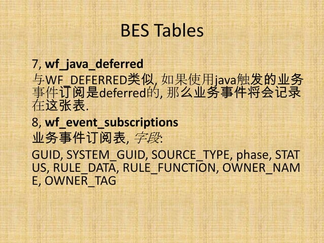 8, bes tables & api | PPTX