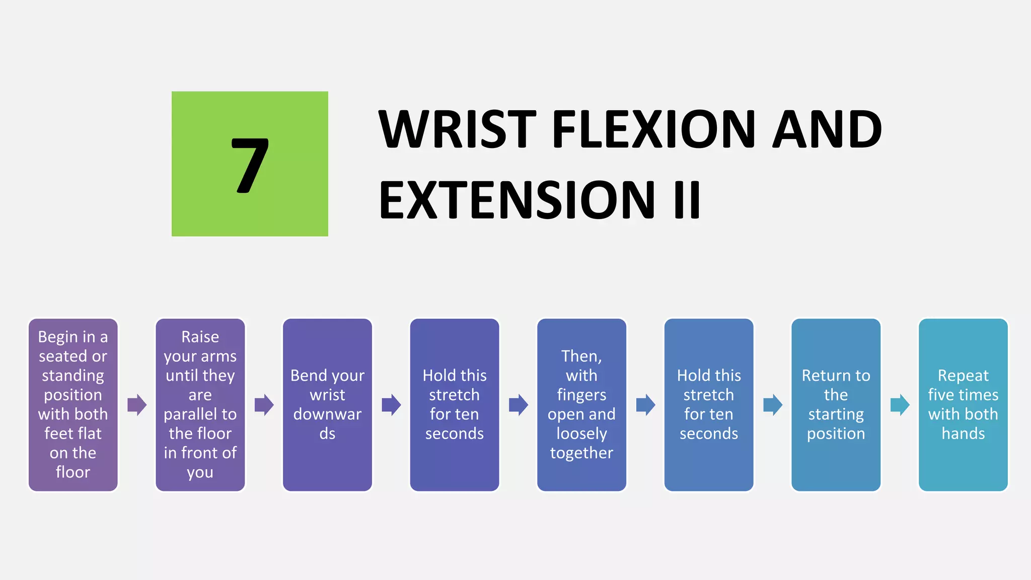 8 Best Hand and Wrist Exercises to prevent Carpal Tunnel and RSI at ...