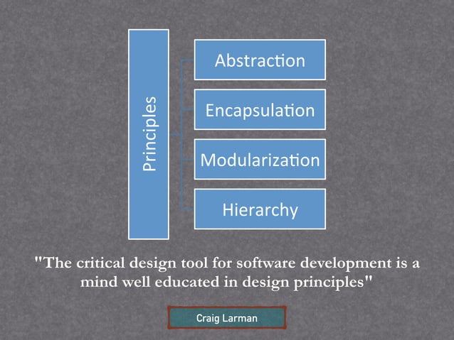 8 best quotes on refactoring | PDF
