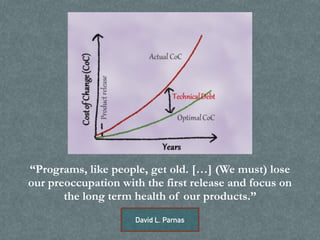 8 best quotes on refactoring | PDF