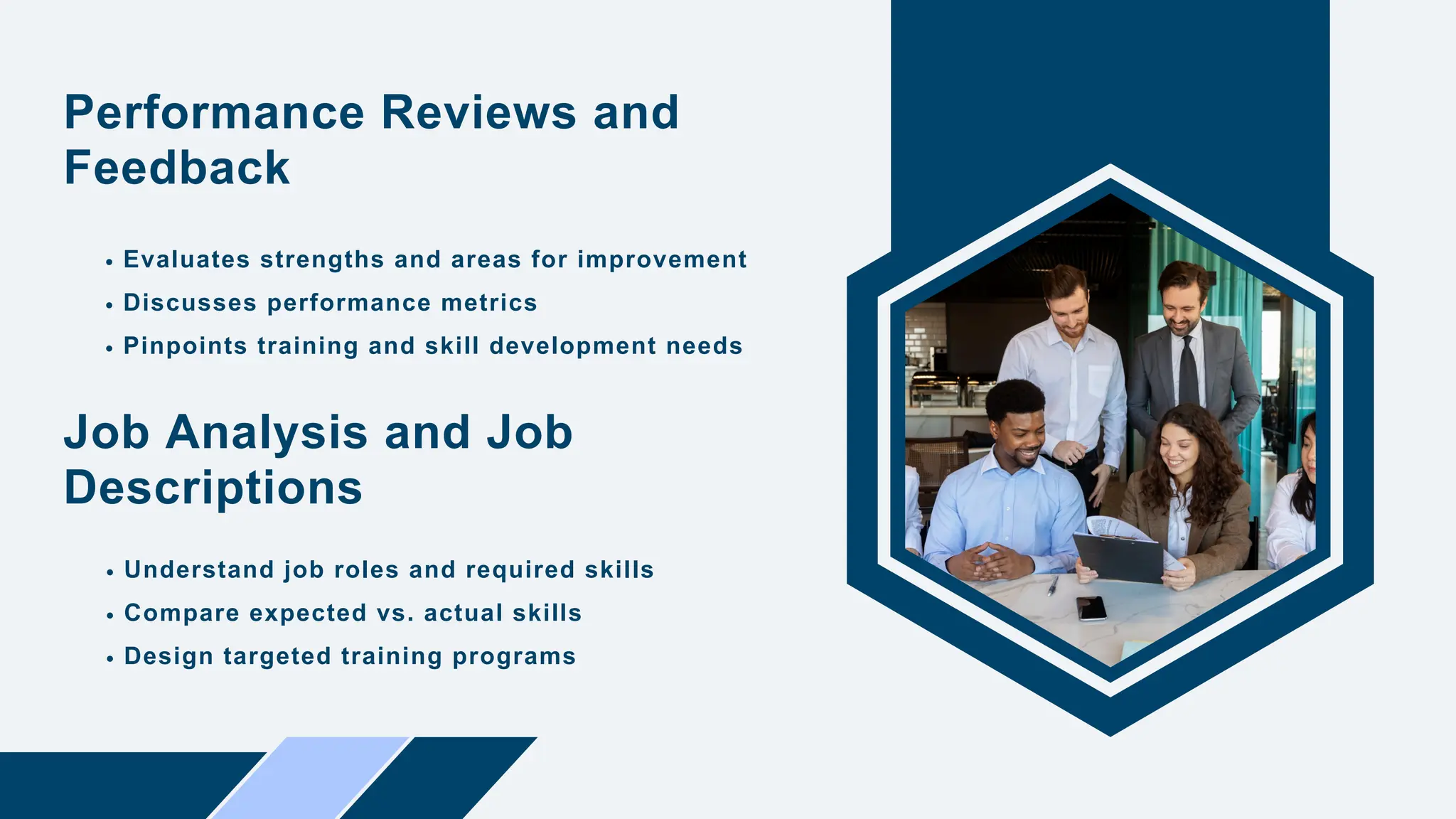 8 Best Ways to Identify Training Needs of Employees | PPT