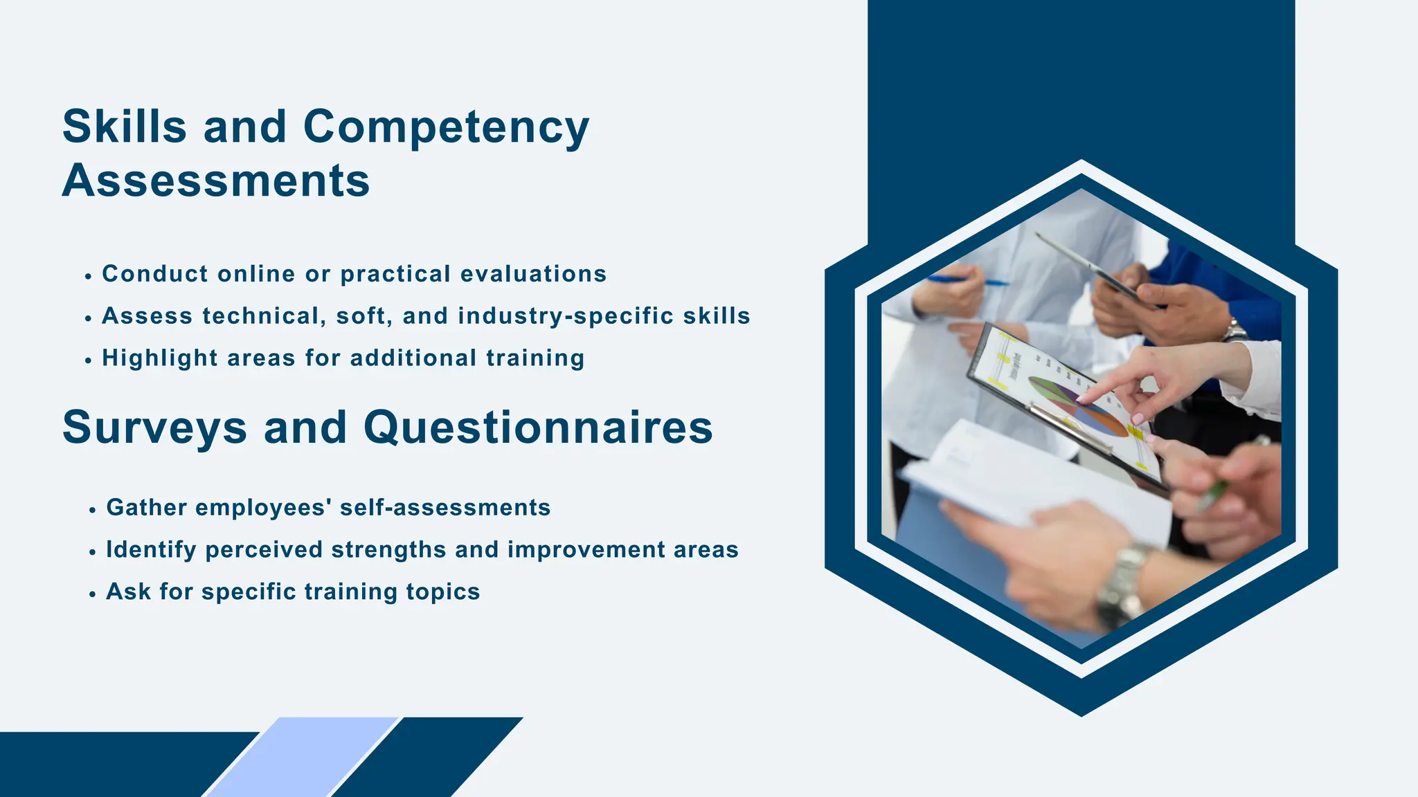 8 Best Ways to Identify Training Needs of Employees | PPT