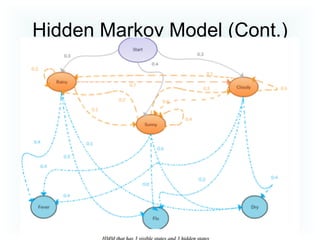 Gene Prediction Using Hidden Markov Model and Recurrent Neural Network | PDF
