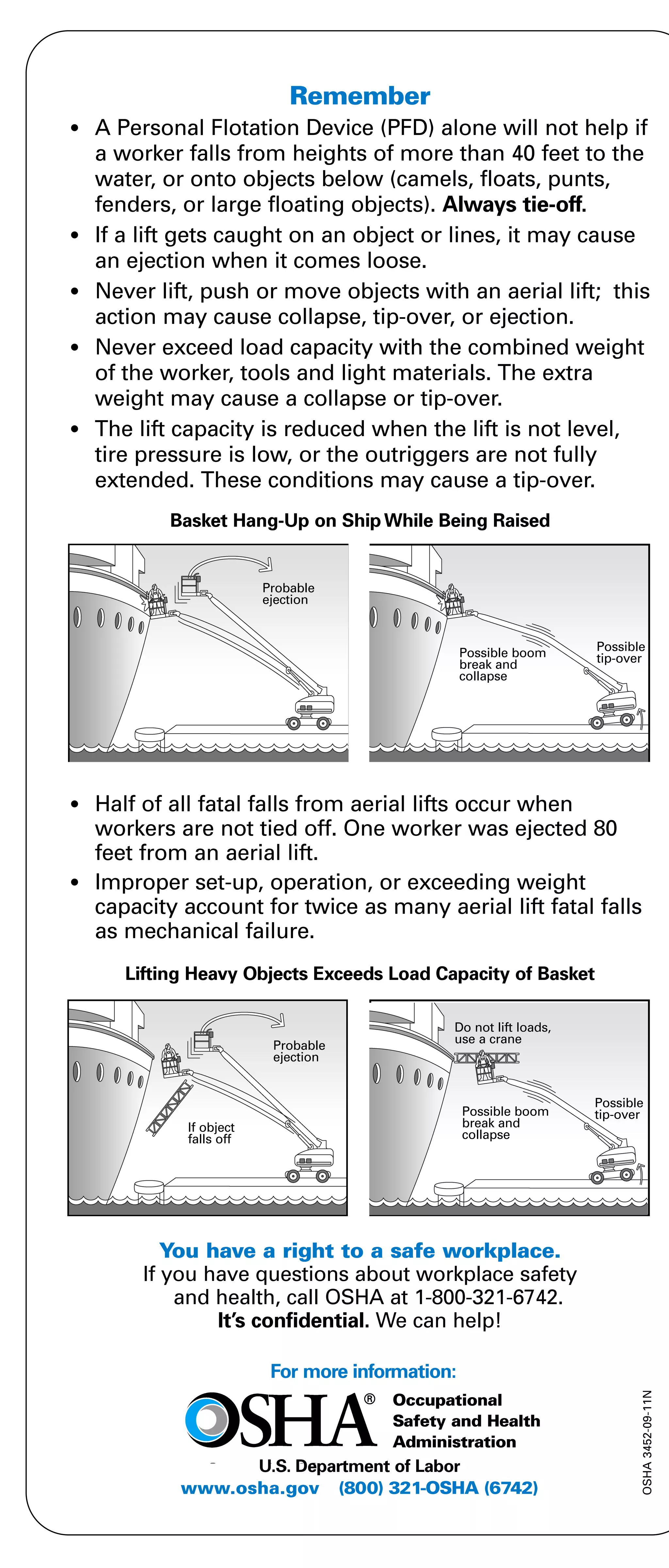 Osha Quick Card 452 | PDF | Medical Health