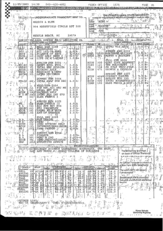 PSU Transcript | PDF