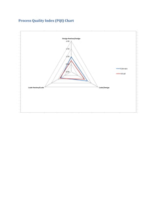 AgileGraphingCookbook | PDF