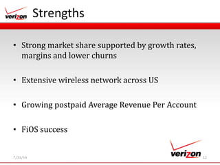 Verizon Presentation_Team9Final | PPTX