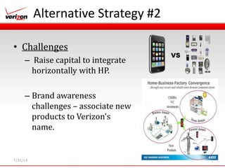 Verizon Presentation_Team9Final | PPTX | Phone Services | Home Utilities
