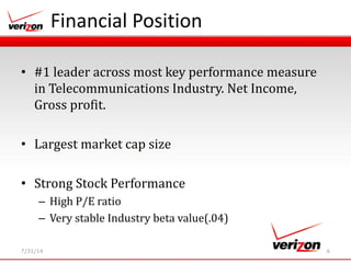 Verizon Presentation_Team9Final | PPTX | Phone Services | Home Utilities