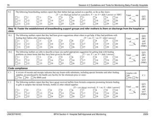 (8) BFHI Monitoring - Summary of Results.pdf