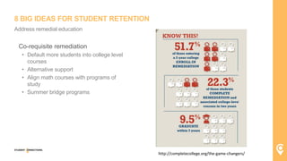 8 big ideas in student retention | PDF