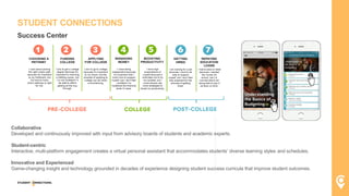 8 big ideas in student retention | PDF