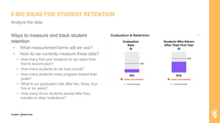 8 big ideas in student retention | PDF