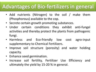 8 Biofertilizer.pptx