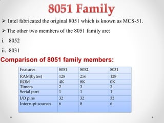 8 bit microcontroller | PDF