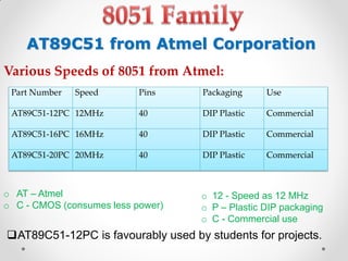 8 bit microcontroller | PDF