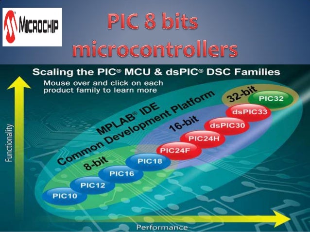 8 bit microcontroller