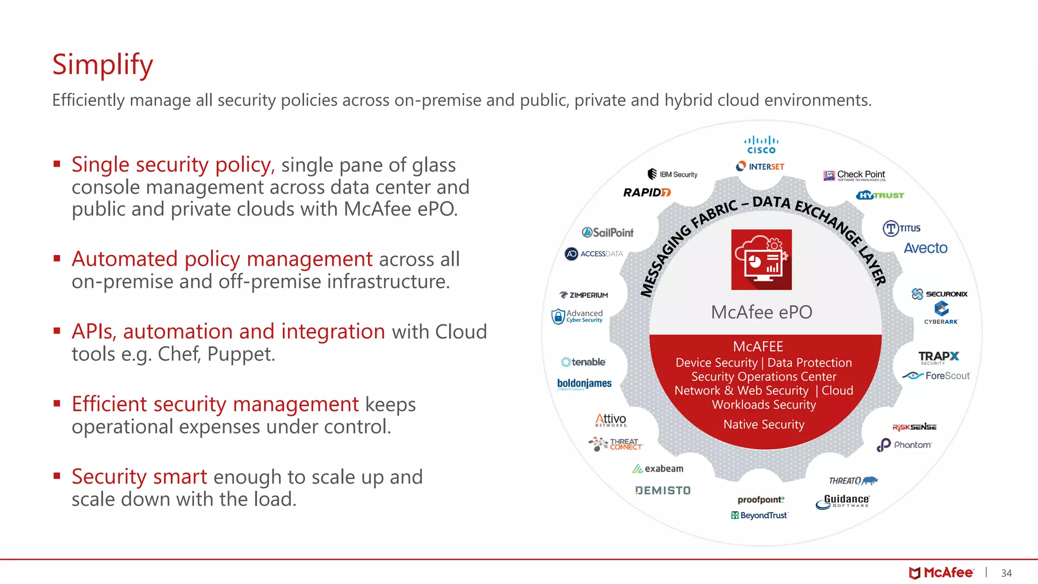Unified Protection for Multi-Cloud Infrastructure | PPT