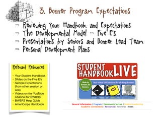 Bonner Cornerstone Activities | PPT