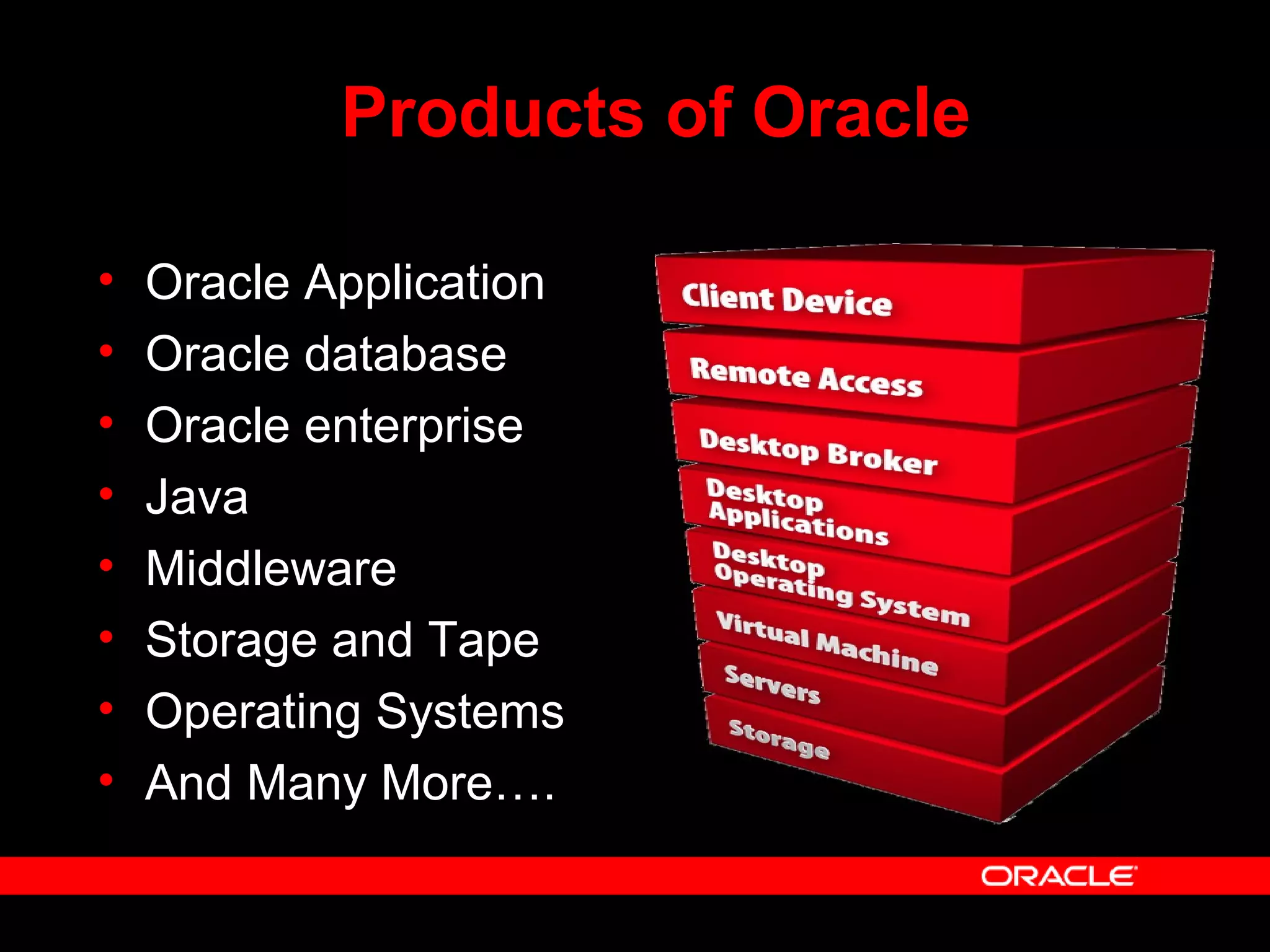 brief introduction on Oracle | PPT