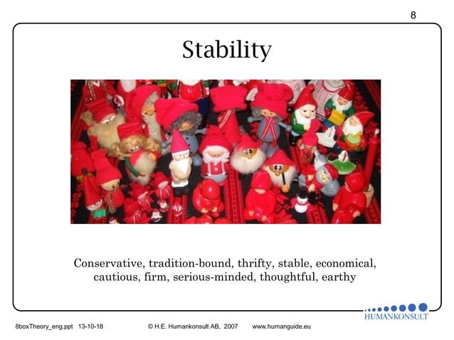 The Eight Boxes - a Personality theory | PPT | Chemistry | Science