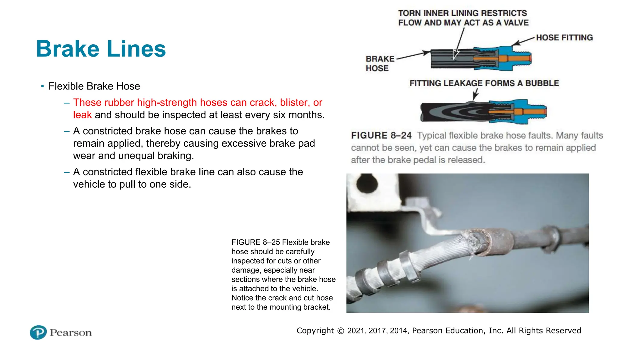 8 Brake Fluid Lines - Automotive Engineering .pptx