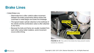 8 Brake Fluid Lines - Automotive Engineering .pptx