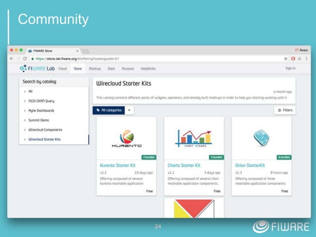 Building Application Dashboards Using Wire Cloud | PPT