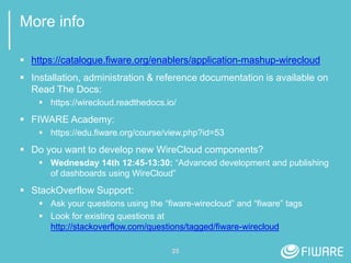 Building Application Dashboards Using Wire Cloud | PPT