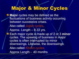 8 business cycles | PPT