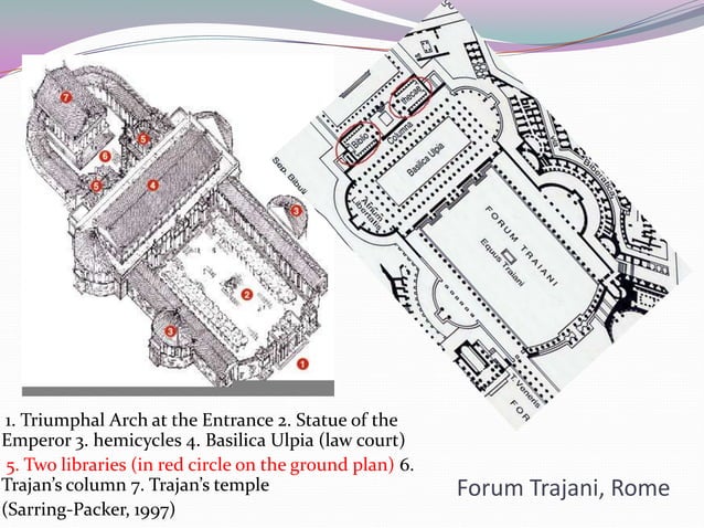 Libraries in ancient Greece and Rome | PPSX