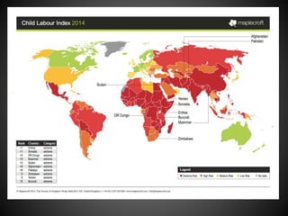 Industrialization and Child Labor | PPT