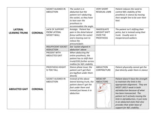 8c. Gait Deviation chart. Prosthetics and orthotics | PDF