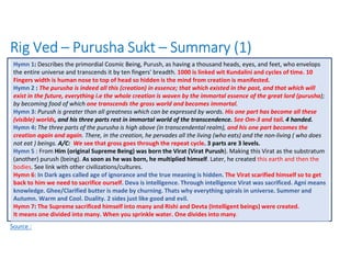 8C - Purush Sukt /hymn- Hidden Meaning.pdf