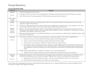 8c rotation - group dynamics lesson plan and ub-d | PPT