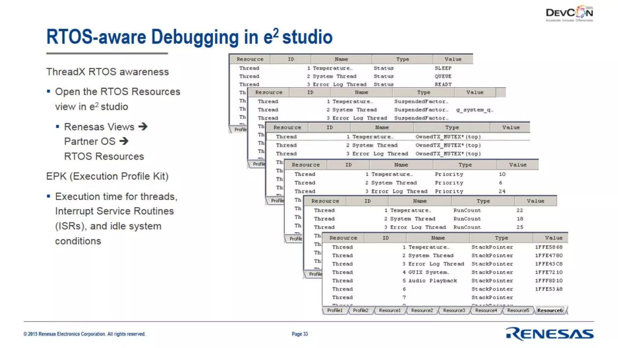 Renesas Synergy ISDE Tour | PPTX