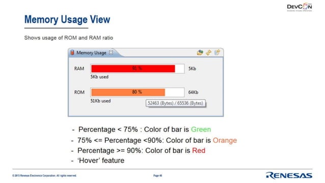 Renesas Synergy ISDE Tour | PPTX