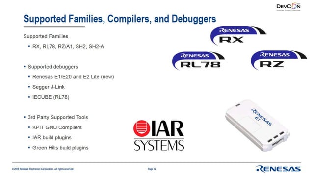 Introduction to e2Studio, The New IDE From Renesas | PPTX | Computer ...