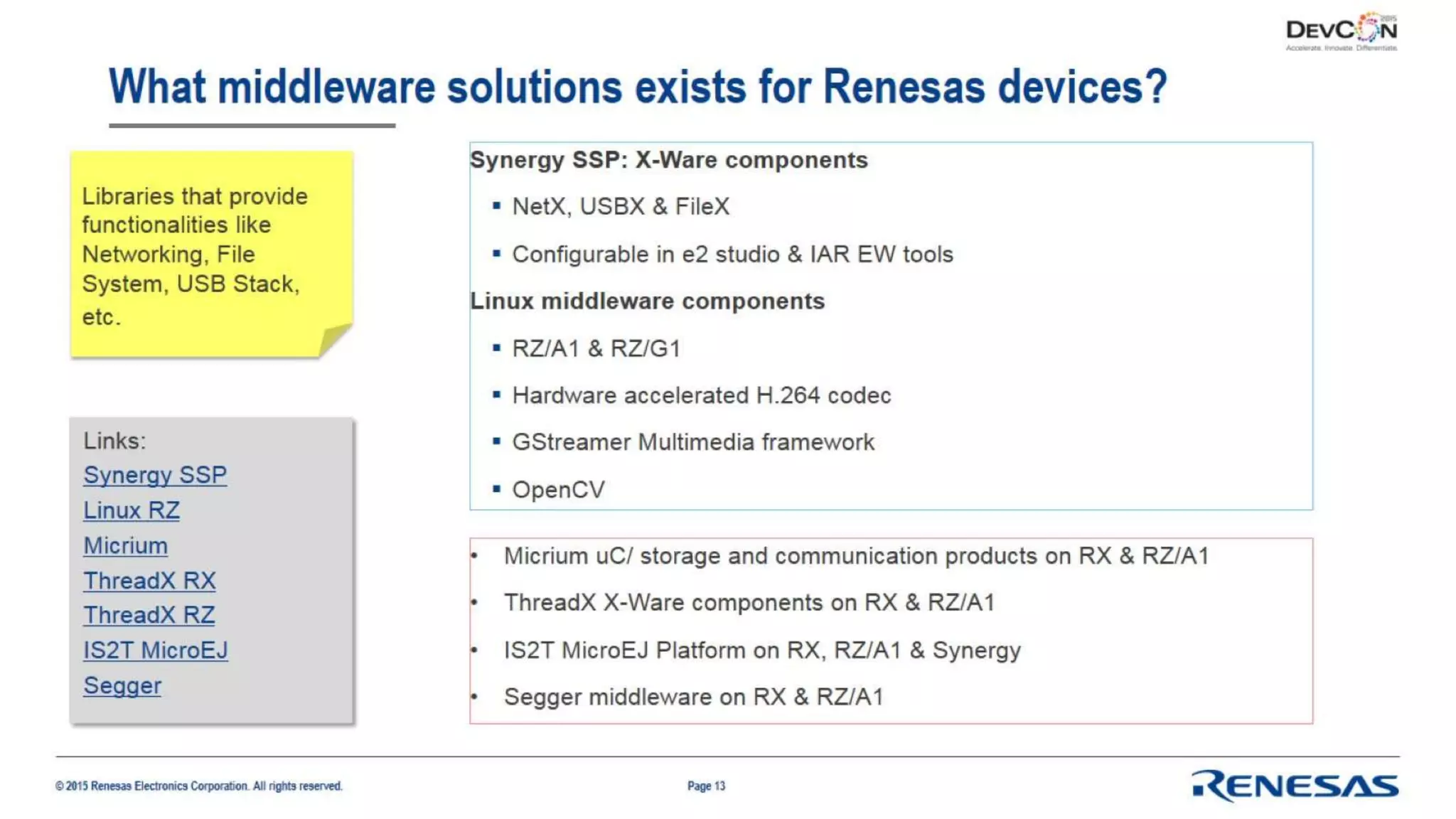 Renesas Software and Tools Overview | PPT