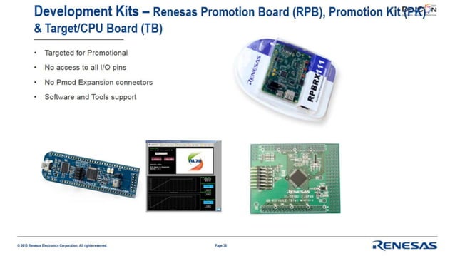Renesas Software and Tools Overview | PPT