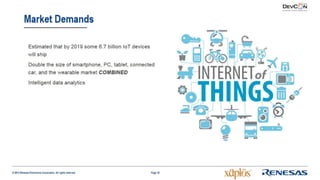 Pre: How to Build a Real Product Using the Renesas Synergy Platform | PPTX