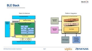 Pre: How to Build a Real Product Using the Renesas Synergy Platform | PPTX