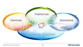 Pre: How to Build a Real Product Using the Renesas Synergy Platform | PPTX