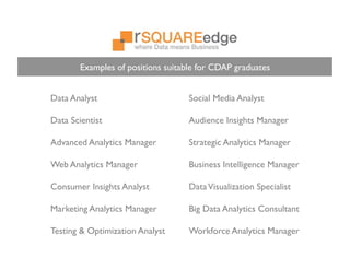 rSQUAREEdge Recruiting vF | PDF