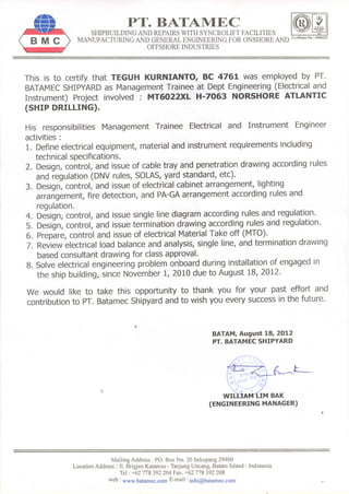 Certificate batamec | PDF