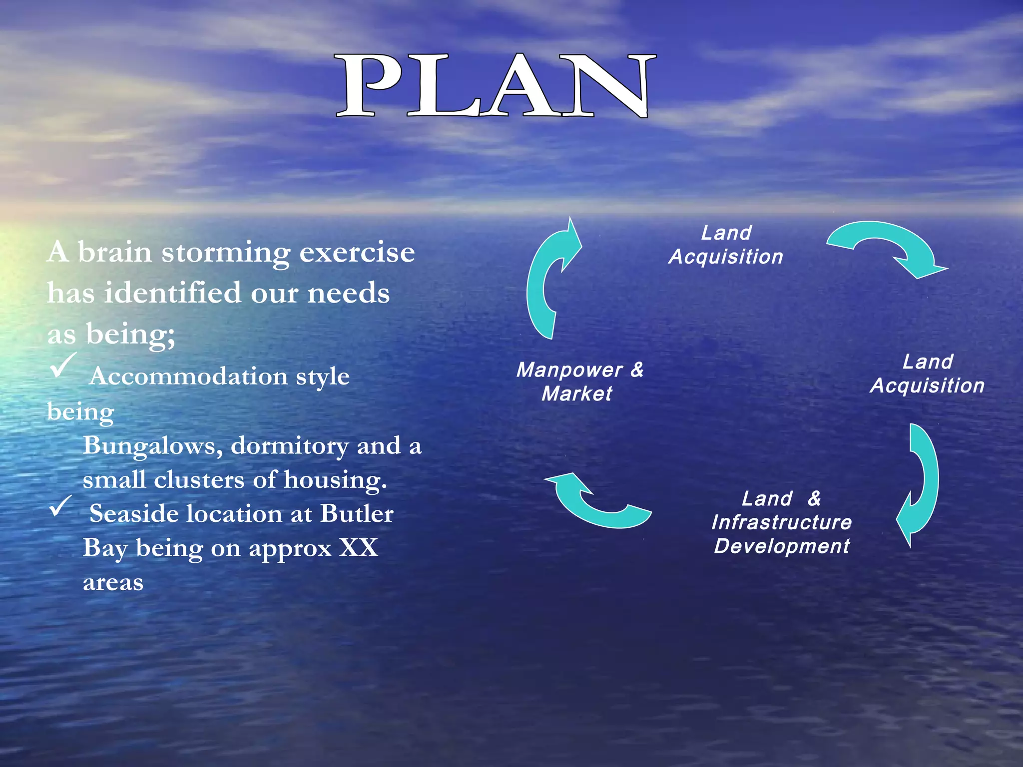 SeaShell Island Retreat vision plan 17 10 08 | PPT
