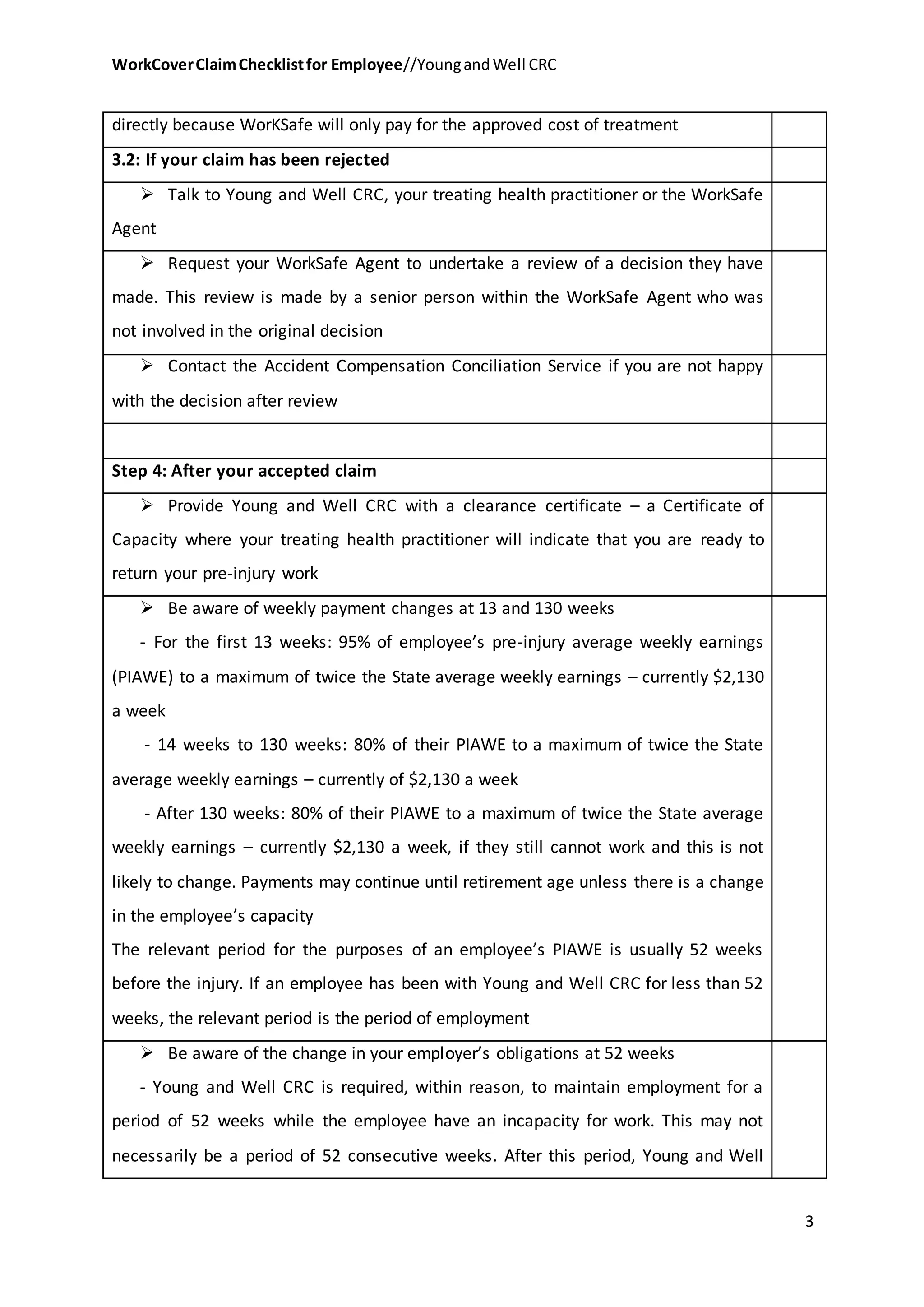 WorkCover Claim Checklist for Employee | DOCX