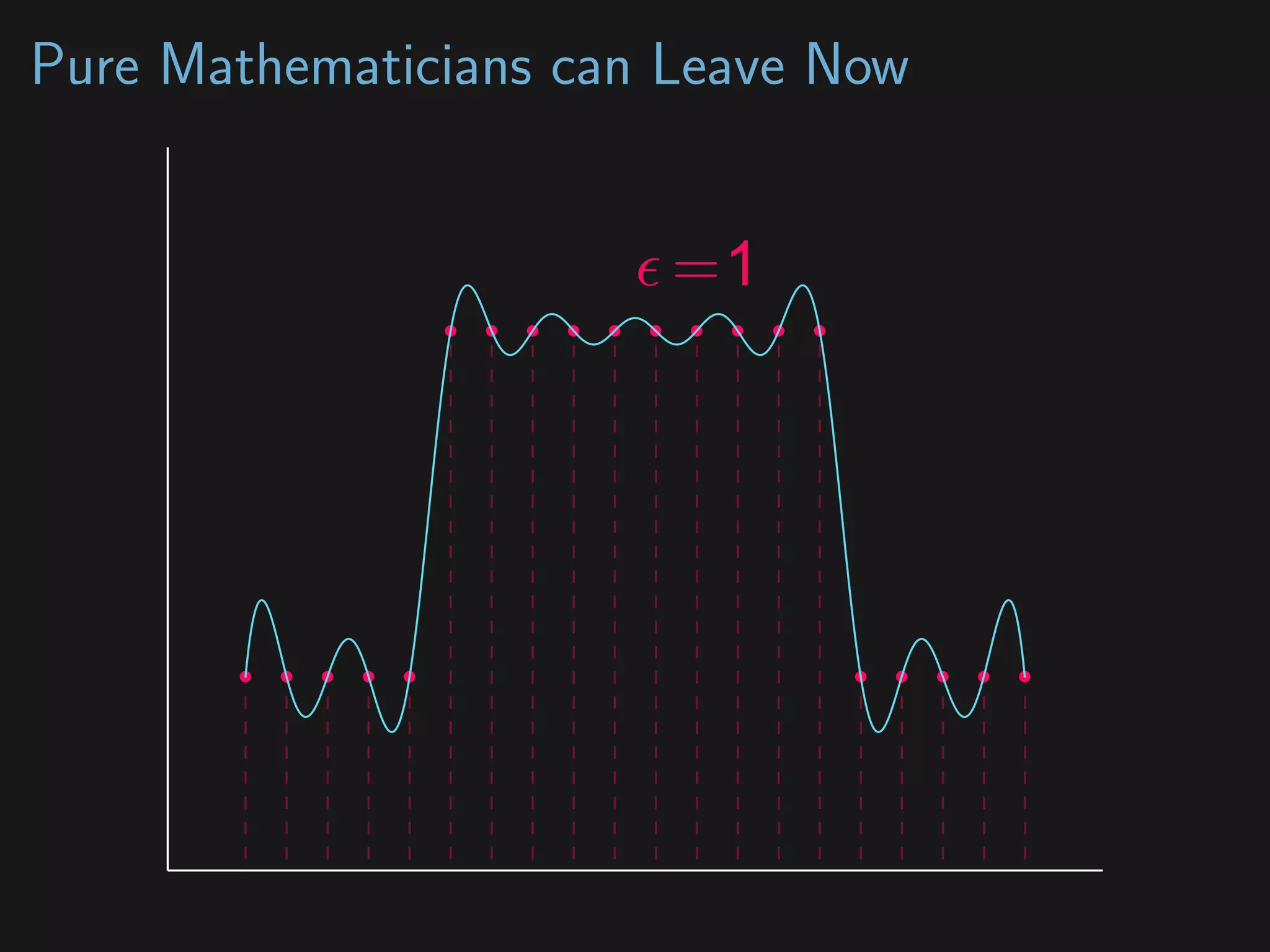 Radial Basis Function Interpolation | PDF